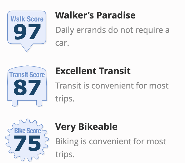 1,000 SF | 902 Avenue U | Total Wireless | Tri State Commercial Real Estate